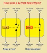12 Volt Relay Working Guide and its Wiring Diagram