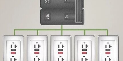 How Many Outlets on a 15 Amp Circuit Breaker?