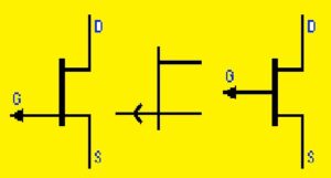 Transistor Symbols | Definition, Terminals & Operating Condition