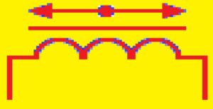 All Types of Electrical Transformer Symbols and Diagram