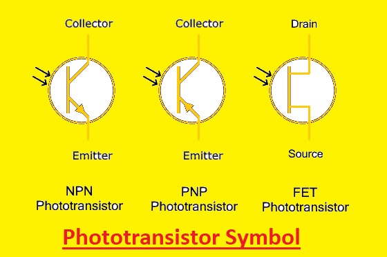 Transistor Symbols | Definition, Terminals & Operating Condition