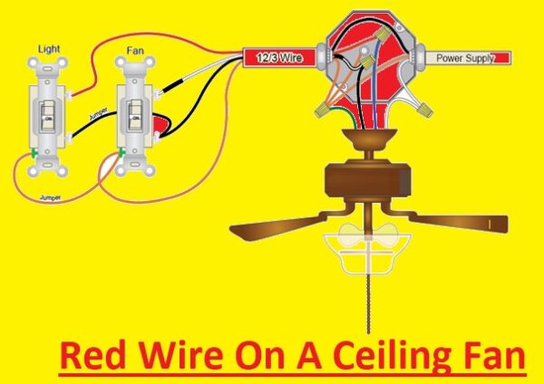 What Is The Red Wire On A Ceiling Fan? - The Engineering Knowledge