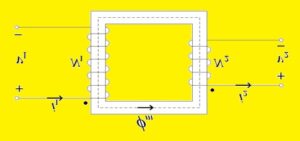 All Types of Electrical Transformer Symbols and Diagram
