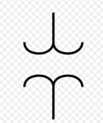 All Types of Electrical Transformer Symbols and Diagram