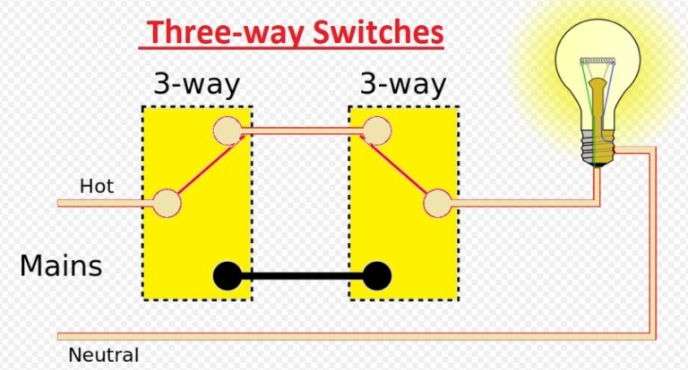 What is a Double Pole Switch? How its Work - The Engineering Knowledge