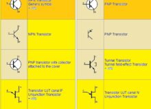 Introduction to 2N3053 Transistor - The Engineering Knowledge