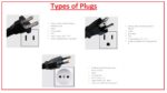 Why Are There Holes In Plugs? - The Engineering Knowledge