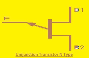 Transistor Symbols | Definition, Terminals & Operating Condition