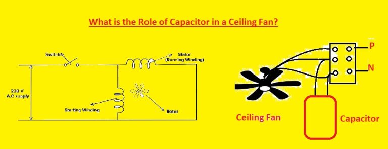 What is the Role of Capacitor in a Ceiling Fan? - The Engineering Knowledge