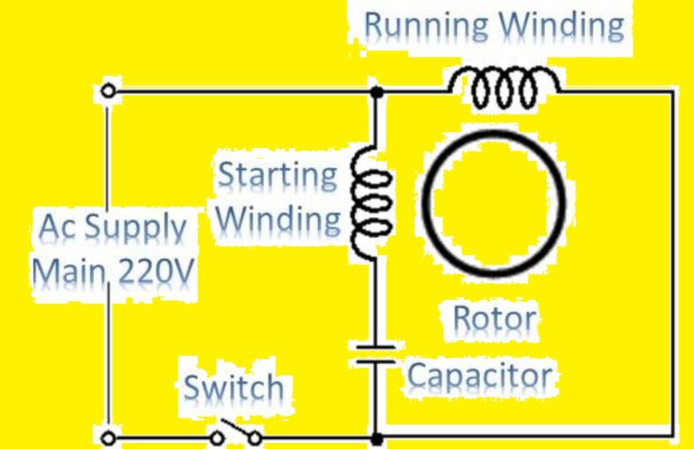 What is the Role of Capacitor in a Ceiling Fan? - The Engineering Knowledge