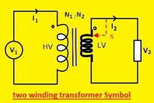 All Types of Electrical Transformer Symbols and Diagram