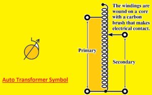 What is Auto transformer Starter: Working & Its Applications