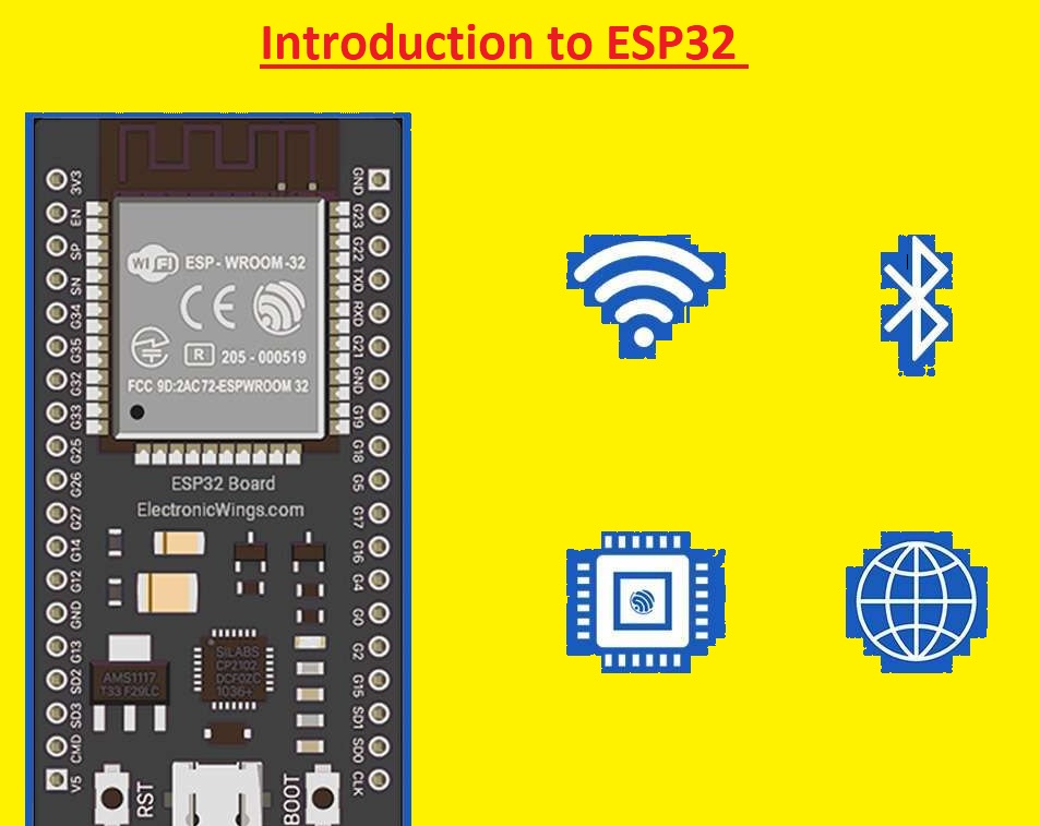 ESP32 vs ESP8266 - Which One To Choose?