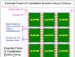 How to Design a Castellated PCBs Board in 2023 - The Engineering Knowledge