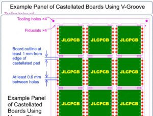 How to Design a Castellated PCBs Board in 2023 - The Engineering Knowledge