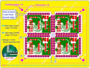 How to Design a Castellated PCBs Board in 2023 - The Engineering Knowledge