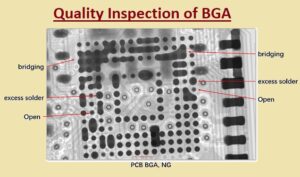 What is Ball Grid Array (BGA) on a PCB Board - The Engineering Knowledge