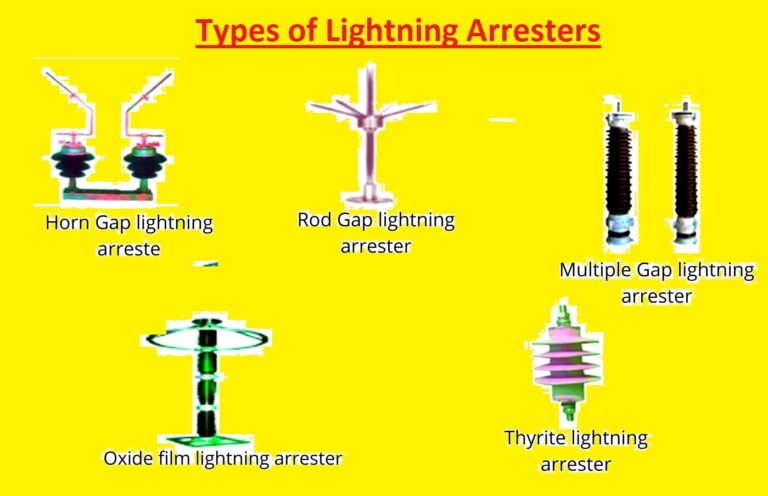 What is a Lightning Arrester? : Working Principle & its Types