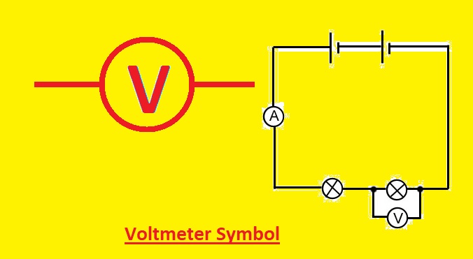 What is a Digital Voltmeter - Types, Working, Uses, Symbol