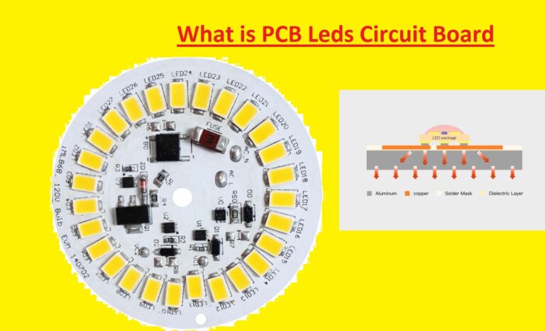 What is PCB Leds Circuit Board: What Do You Need to Know
