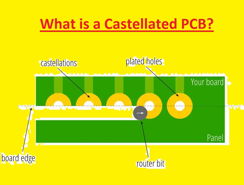 How to Design a Castellated PCBs Board in 2023 - The Engineering Knowledge