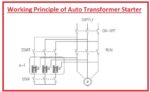What is Auto transformer Starter: Working & Its Applications