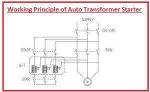 What is Auto transformer Starter: Working & Its Applications