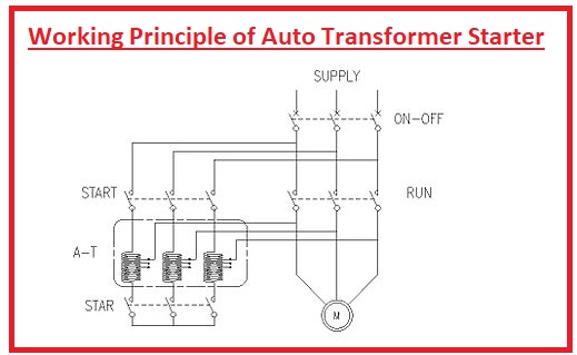 What is Auto transformer Starter: Working & Its Applications