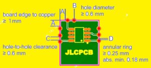 How to Design a Castellated PCBs Board in 2023 - The Engineering Knowledge