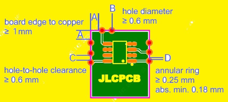 How to Design a Castellated PCBs Board in 2023 - The Engineering Knowledge