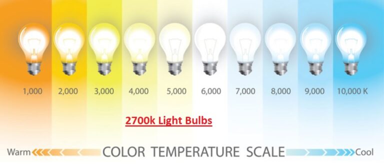 Tips to Choose Easily 2700k vs 3000k Light Bulbs? 2023 Guide