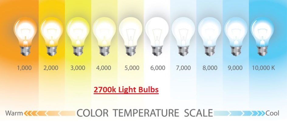 Tips to Choose Easily 2700k vs 3000k Light Bulbs? 2023 Guide