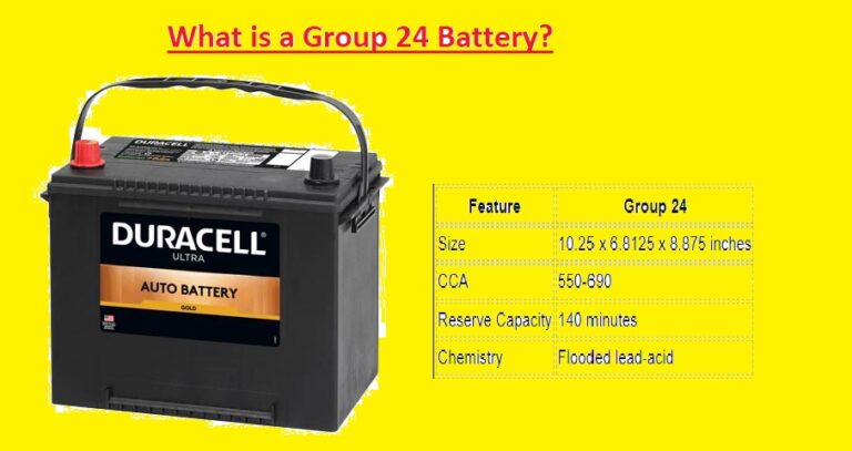 What is a Group 24 Battery? Dimensions, Features, and Recommendations