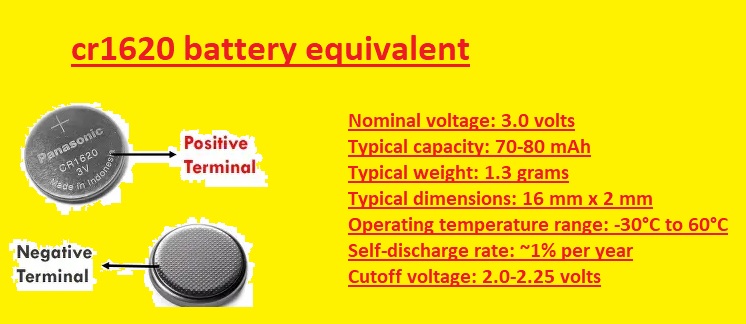 CR1620 Battery Equivalent and Replacements - List Buying Options