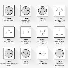 Socket Size Chart - Socket Sizes in Order from Smallest to Largest
