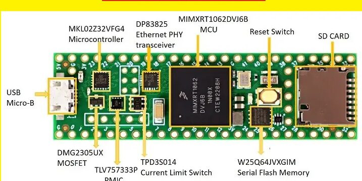 Teensy 4.1 Pinout, Schematic Symbol, Specifications & Board Layout