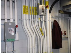 What type of wiring is used in homes? - The Engineering Knowledge