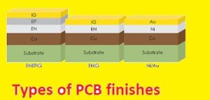Matte vs Glossy in PCBs - The Engineering Knowledge
