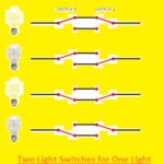 Two Way Switching Explained - How to wire 2 way light switch - The ...