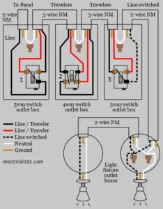How To Wire a Four-Way Switch - The Engineering Knowledge