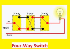How To Wire a Four-Way Switch - The Engineering Knowledge