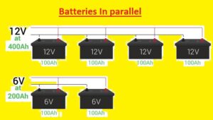 Batteries In Series Vs. Parallel - Which Is Better? - The Engineering ...