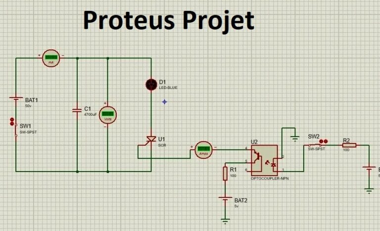 Our Services - The Engineering Knowledge