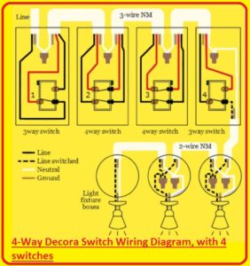 4 Way Switch Wiring Diagrams - The Engineering Knowledge