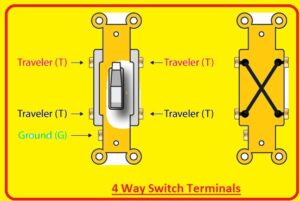 4 Way Switch Wiring Diagrams - The Engineering Knowledge
