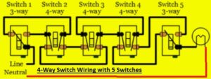4-Way Toggle Switches, Wiring Working, Types, Features, - The ...