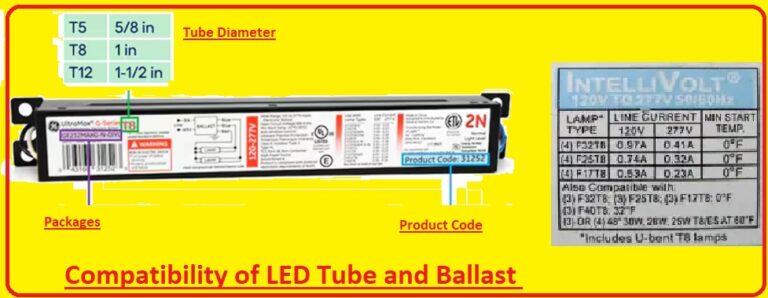What is Fluorescent Light Ballasts: How do they work? - The Engineering ...
