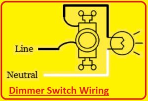 Introduction to Dimmer Switches, Working, Features, & Applications ...