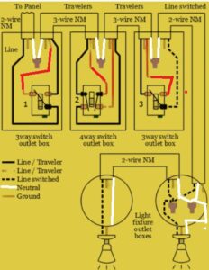 4-Way Decora Switch, Working, Types, Wiring, & Applications - The ...