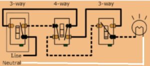 4-Way Toggle Switches, Wiring Working, Types, Features, - The ...